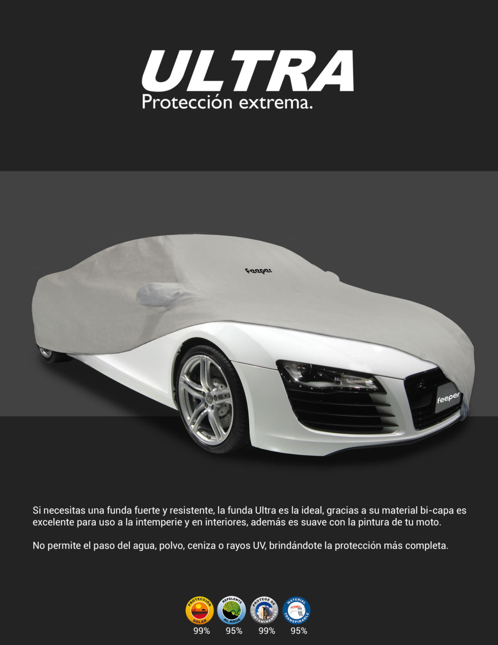 Feeper Fundas para Autos y Motos – Fundas para autos, motos, bicicletas ...